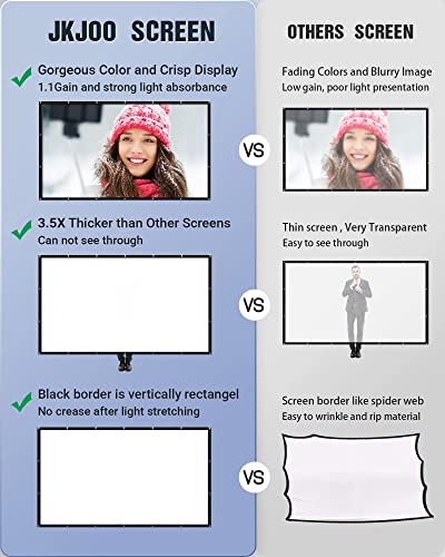 JKJOO 120 Inch Projector Screen 16:9 HD 4K Foldable Crease-Resistant Projection Screen Portable Movie Screens for Projectors Outdoor /Home Theater Support Front Rear Projection