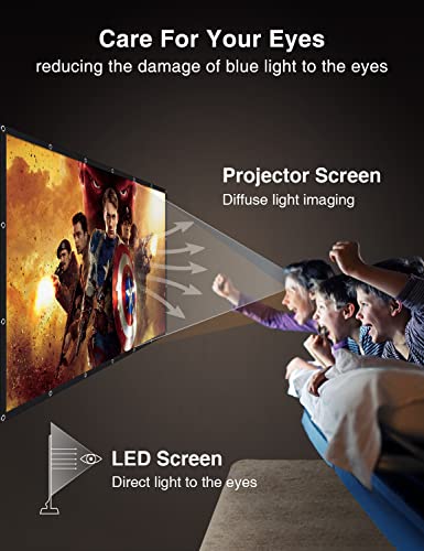 JKJOO 120 Inch Projector Screen 16:9 HD 4K Foldable Crease-Resistant Projection Screen Portable Movie Screens for Projectors Outdoor /Home Theater Support Front Rear Projection