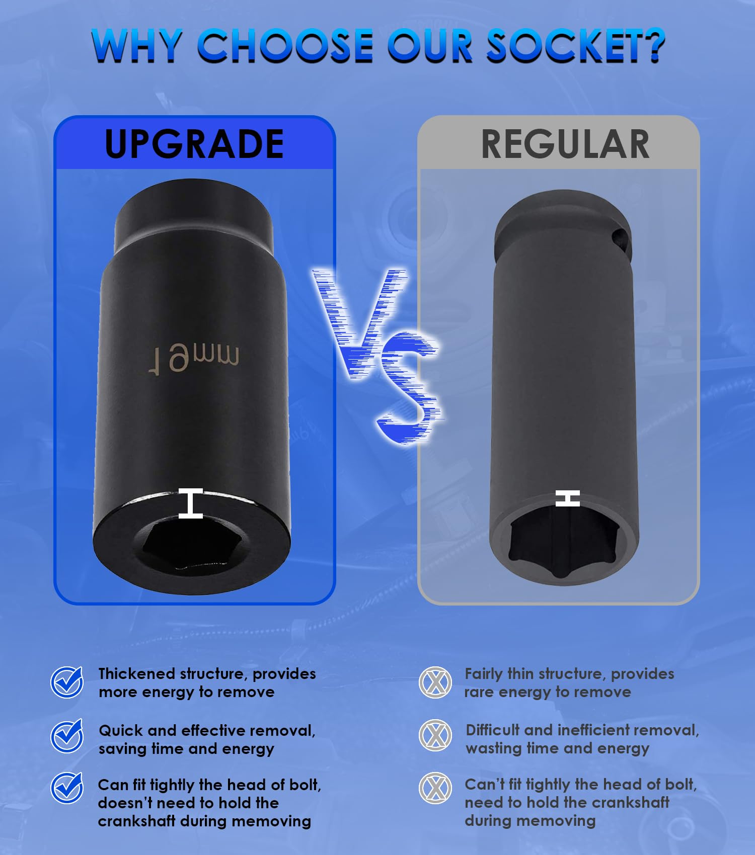 For Honda 19mm Crank Bolt Socket 77080 Harmonic Balancer Socket Tool, 3 Times Momentum Power of Standard Impact Socket
