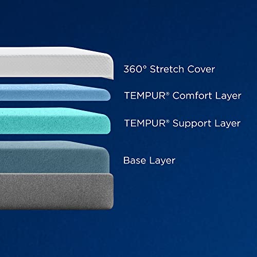 Tempur Cloud 10" Bed-in-a-Box,Medium, Queen