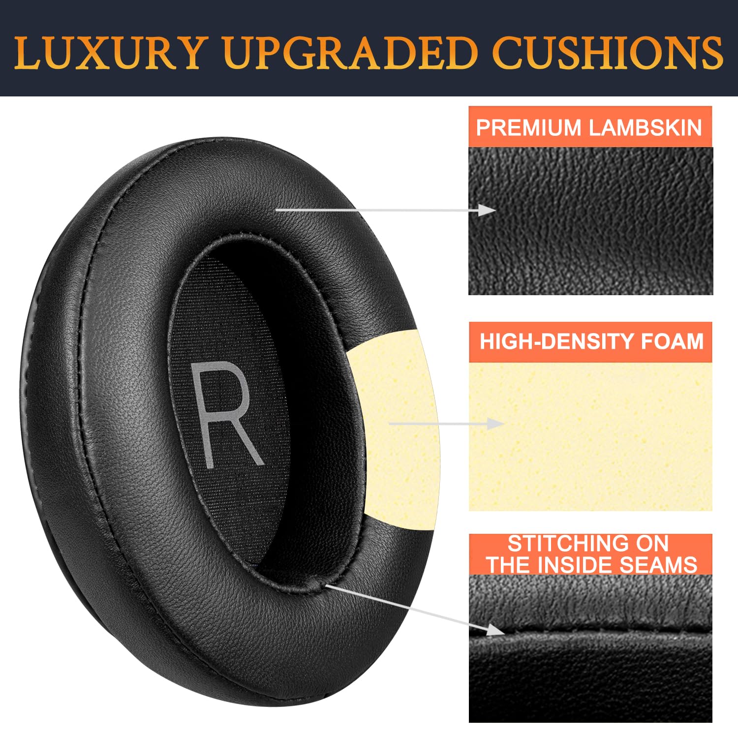 SOULWIT Lambskin Earpads Replacement for Sennheiser Momentum 3 Wireless Noise Cancelling Over/Around-Ear Headphones, Ear Pads Cushions with Soft Noise Isolation Memory Foam