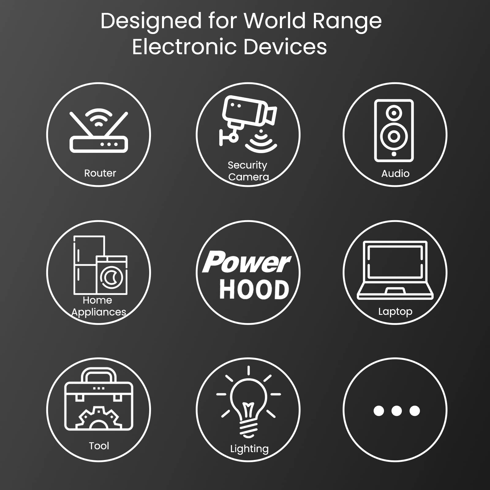 PowerHOOD 90W AC/DC Adapter Compatible with Acer Swift X SFX14-41G-R1S6 NX.AU3AA.001 14" Creator Laptop PC 19V 4.74A 90watt 90 Watt Power Supply Cord Battery Charger Cable PSU Mains