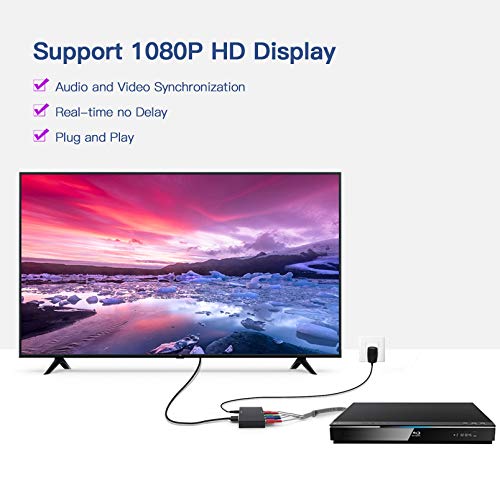 Component to HDMI Converter, MISOTT 1080P YPbPr to HDMI Converter, 5RCA RGB to HDMI Converter, Component Input HDMI Output Adapter