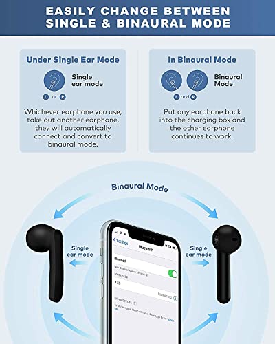 Wireless Earbuds Bluetooth 5.0 Headphones with Charging Case, IPX8 Waterproof, 3D Stereo Air Buds in-Ear Ear Buds Built-in Mic, Open Lid Auto Pairing for Android/Samsung/Apple iPhone - Black