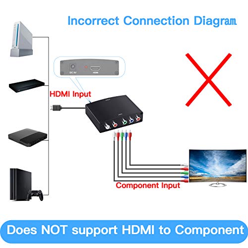 Component to HDMI Converter, MISOTT 1080P YPbPr to HDMI Converter, 5RCA RGB to HDMI Converter, Component Input HDMI Output Adapter
