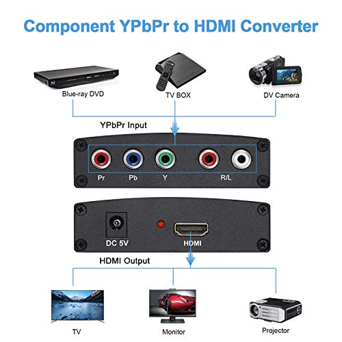 EASYCEL Component to HDMI Converter with 1.2 Meter HDMI Cable, RGB to HDMI Converter, 1080P 5RCA YPbPr to HDMI Converter
