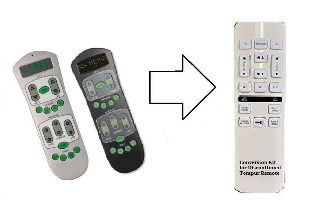 Termpurpedic Ergo Grand or Premier Replacement Conversion Kit for the Old Discontinued Remote
