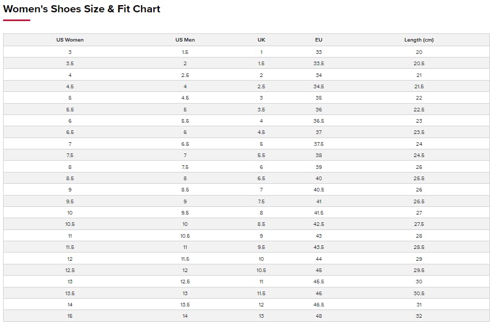 New Balance Women's Fresh Foam X 880 V12 Running Shoe, Night Air/Libra/Night Sky, 9.5