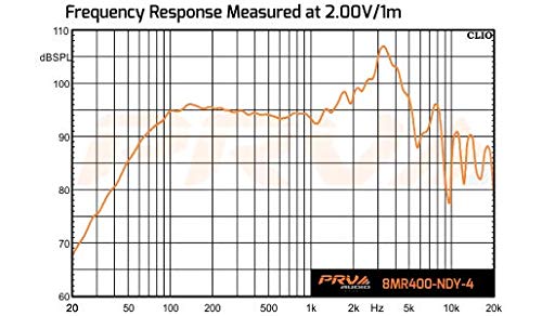 PRV AUDIO 8 Inch Midrange Speaker 8MR400-NDY-4, 400 Watts Max Program Power, Neodymium, 4 Ohm, 200 Watts RMS Power, 94 dB, Mid Range Loudspeaker fo Pro Car Audio (Single)