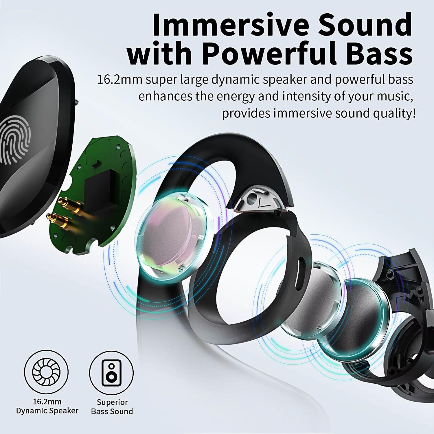 BANIGIPA Open Ear True Wireless Earbuds, Bluetooth 5.3 Headphones w/Immersive Premium Sound, IP54 Waterproof Open-Ear Earbud w/DSP Noise Cancelling Mic for Sports Long-Lasting Comfort, 50H Playtime