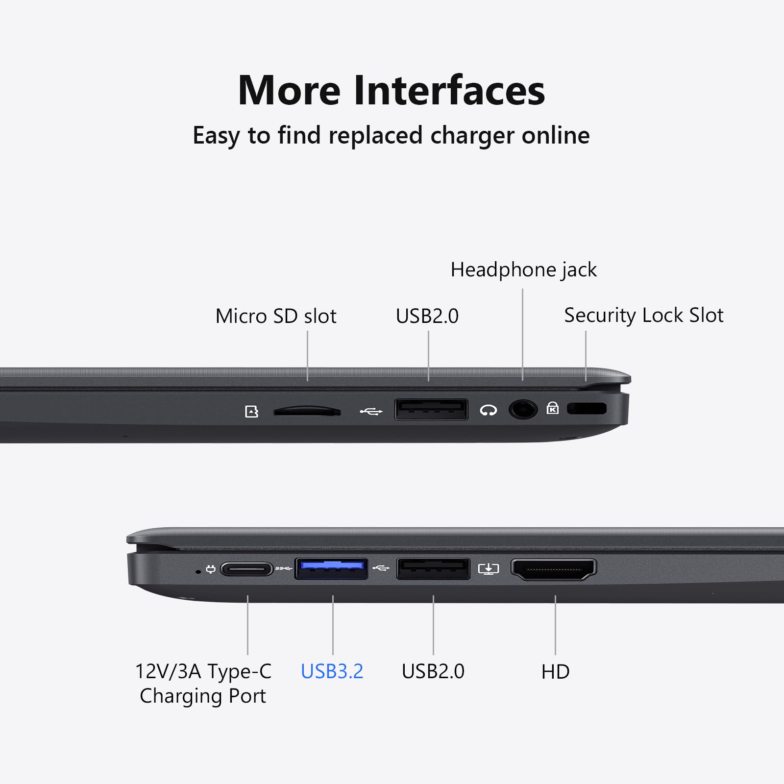 Coolby Laptop Computer, 14.1 inch Windows 11 Laptop with HD Display, 8GB RAM/128GB SSD, Intel N5095 Quad Core Notebook PC, Support 2.4G/5G Hz WiFi, BT,