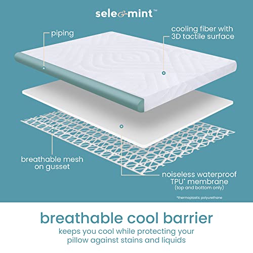 SenCool Waterproof Pillow Protector, King Size 20 x 36 inch, Hotel Quality, Premium Cooling Fabric with Breathable Gusset, Zippered Pillow Cases, Noiseless Pillow Encasement, Soft Smooth Pillow Cover
