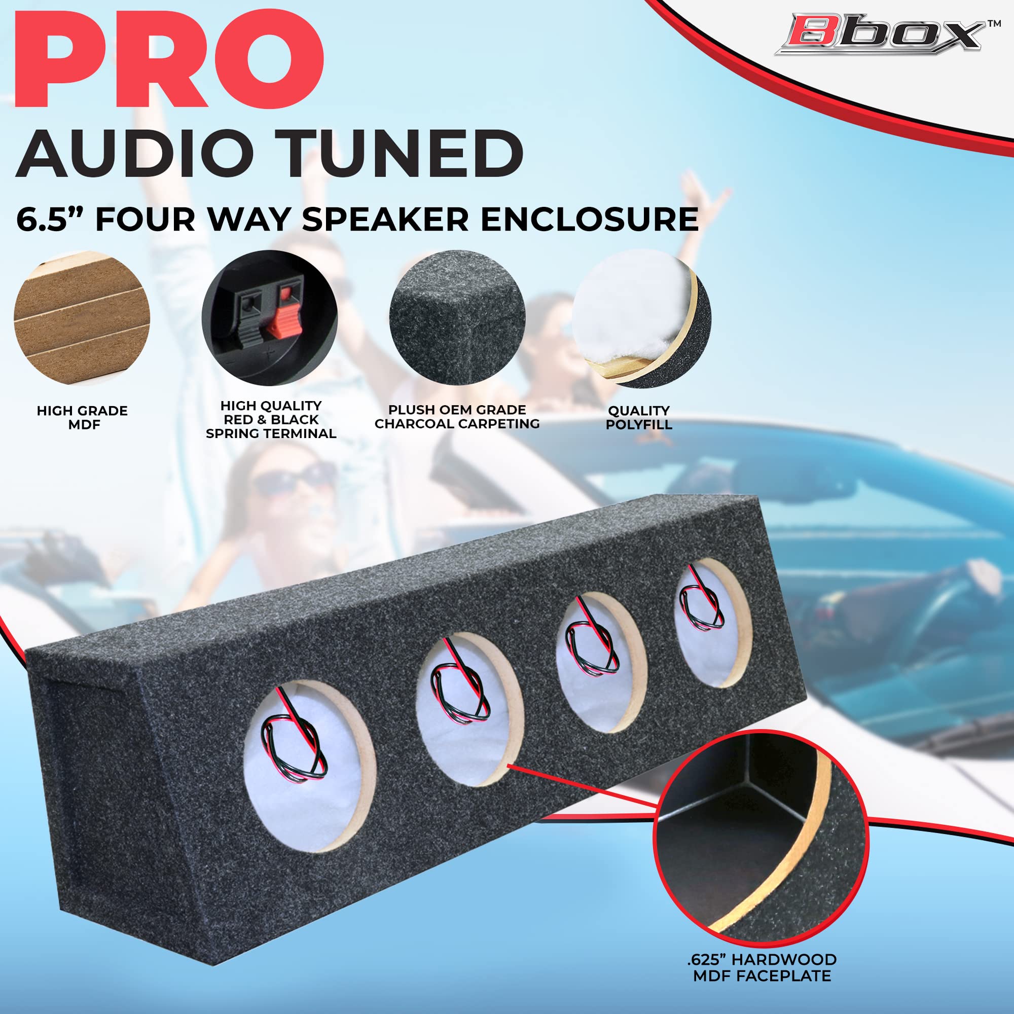 Atrend Bbox Pro Audio Tuned 4 Way 6.5 Wedge Shape Car Speaker Boxes & Enclosures-Speaker Box for Great Sound Quality for Home & Vehicle-Push and Insert Speaker Terminals - Four way 6.5 Speaker Boxes