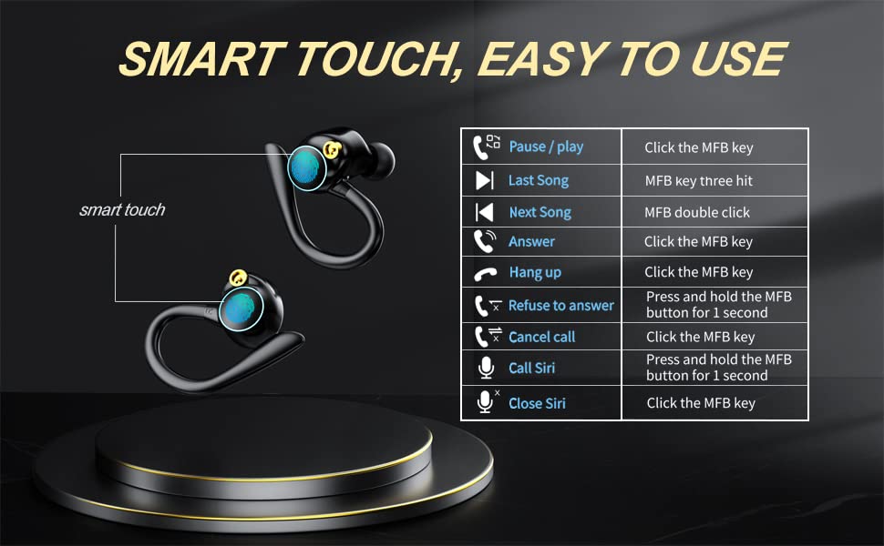 QLXAQLX True Wireless Earbuds via Bluetooth,Running,Working, Headphones,Waterproof and Dust Resistant, up to 50h Battery Life, Black
