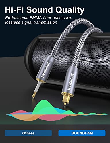SOUNDFAM Toslink to Mini Toslink Cable Optical Audio Cable Gold-Plated Plug Digital Optical S/PDIF Audio Cable for HDTV,Home Teather,Soundbar-Grey(3.3Feet/1M)