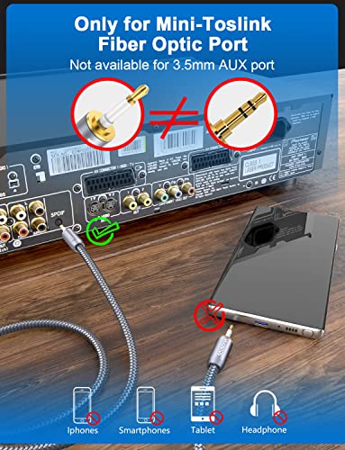 SOUNDFAM Toslink to Mini Toslink Cable Optical Audio Cable Gold-Plated Plug Digital Optical S/PDIF Audio Cable for HDTV,Home Teather,Soundbar-Grey(3.3Feet/1M)