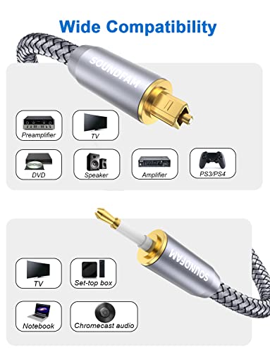 SOUNDFAM Toslink to Mini Toslink Cable Optical Audio Cable Gold-Plated Plug Digital Optical S/PDIF Audio Cable for HDTV,Home Teather,Soundbar-Grey(3.3Feet/1M)