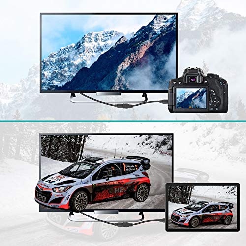 Anbear Mini HDMI to HDMI Adapter, Mini HDMI to HDMI Cable 4K×2K for DSLR Camera,Laptop, Camcorder, Tablet and Graphics Video Card