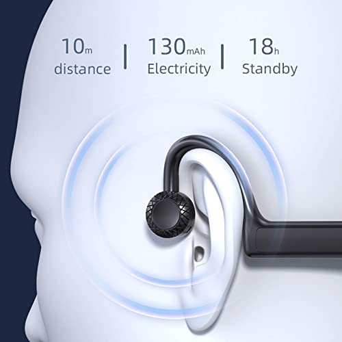 Wireless Bluetooth Bone-Conduction Earphone, Outdoor HiFi Stereo Microphone Headphones, Long Endurance,for Running, Horse Riding, Sports Waterproof Headset, Compatible for iOS Android (Green)