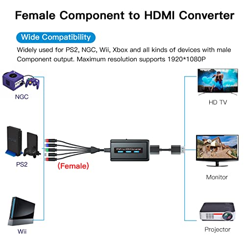 Female Component to HDMI Converter with Scaler Function for PS2/ NGC/ Xbox/ Wii with Male Component, RGB to HDMI Scaler Converter with HDMI and Integrated Component Cables, YPbPr to HDMI Converterā¦