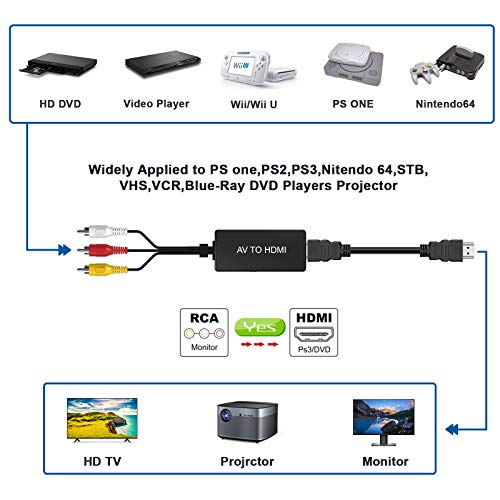 DIGITNOW RCA to HDMI Converter, AV to HDMI Composite Video Audio Converter Adapter, Supports PAL/NTSC for PS2, PS3, STB, VHS, VCR, Blue-Ray DVD