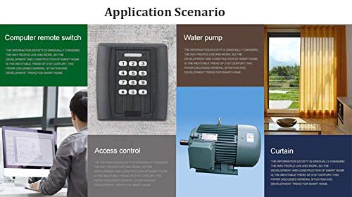 2 Channel WiFi Momentary Inching Relay Self-Locking Switch Module Smart Life/Tuya APP Control WiFi Relay Module for Garage Door Opener, DC 7-32V WiFi Relay Switch Compatible with Alexa Goolge Home