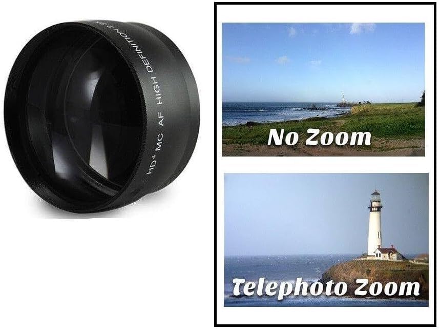 Wide Angle Lens + Zoom Lens + Tripod +Flash KIT for Canon EOS Rebel T5 T6 T7 T3 (58MM)