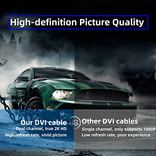 UOOI DVI Cable 10FT, DVI-D to DVI-D (24+1)– M/M Double Shielding Digital Cord with Two Ferrite Core and PET Braided for Gaming, DVD, Laptop, HDTV and Projector - Gold Plated