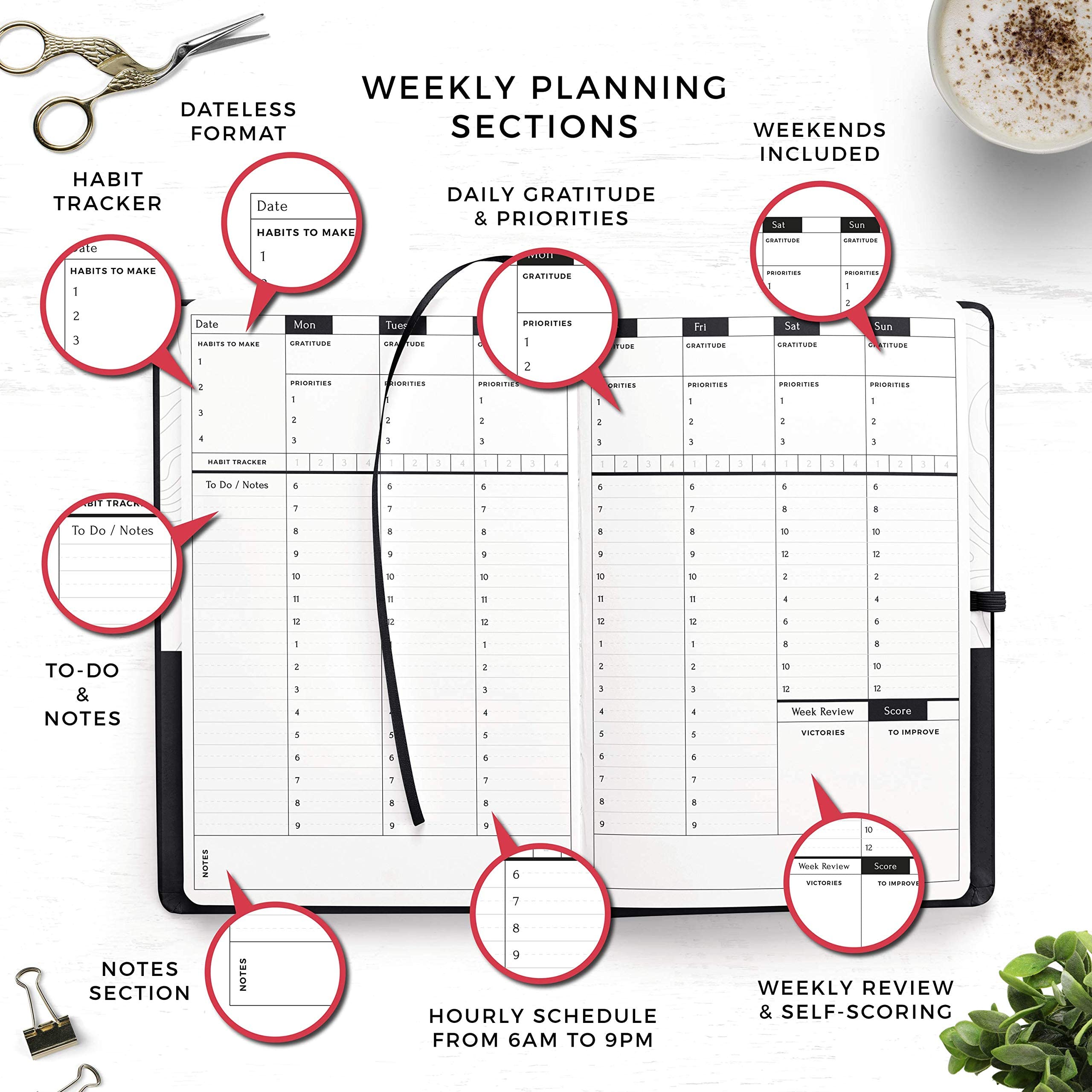 Smart Planner Pro β Small 8.6 x 5.7 inches (A5) β Undated Agenda Daily Planner β Tested & Proven to Achieve Goals & Increase Productivity, Time Management & Happiness with Weekly, Monthly, Gratitude Sections, Back Pocket (Black)