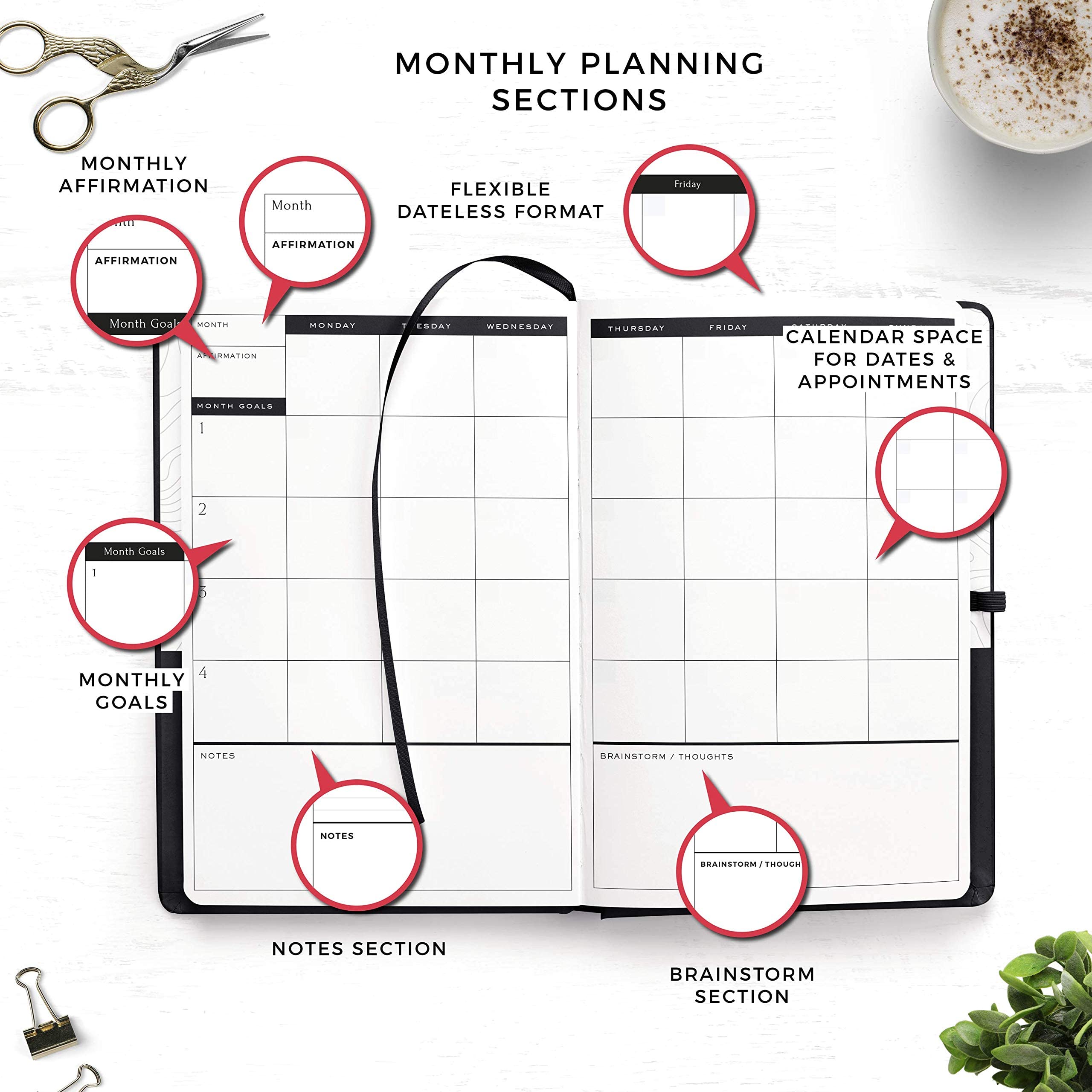 Smart Planner Pro β Small 8.6 x 5.7 inches (A5) β Undated Agenda Daily Planner β Tested & Proven to Achieve Goals & Increase Productivity, Time Management & Happiness with Weekly, Monthly, Gratitude Sections, Back Pocket (Black)