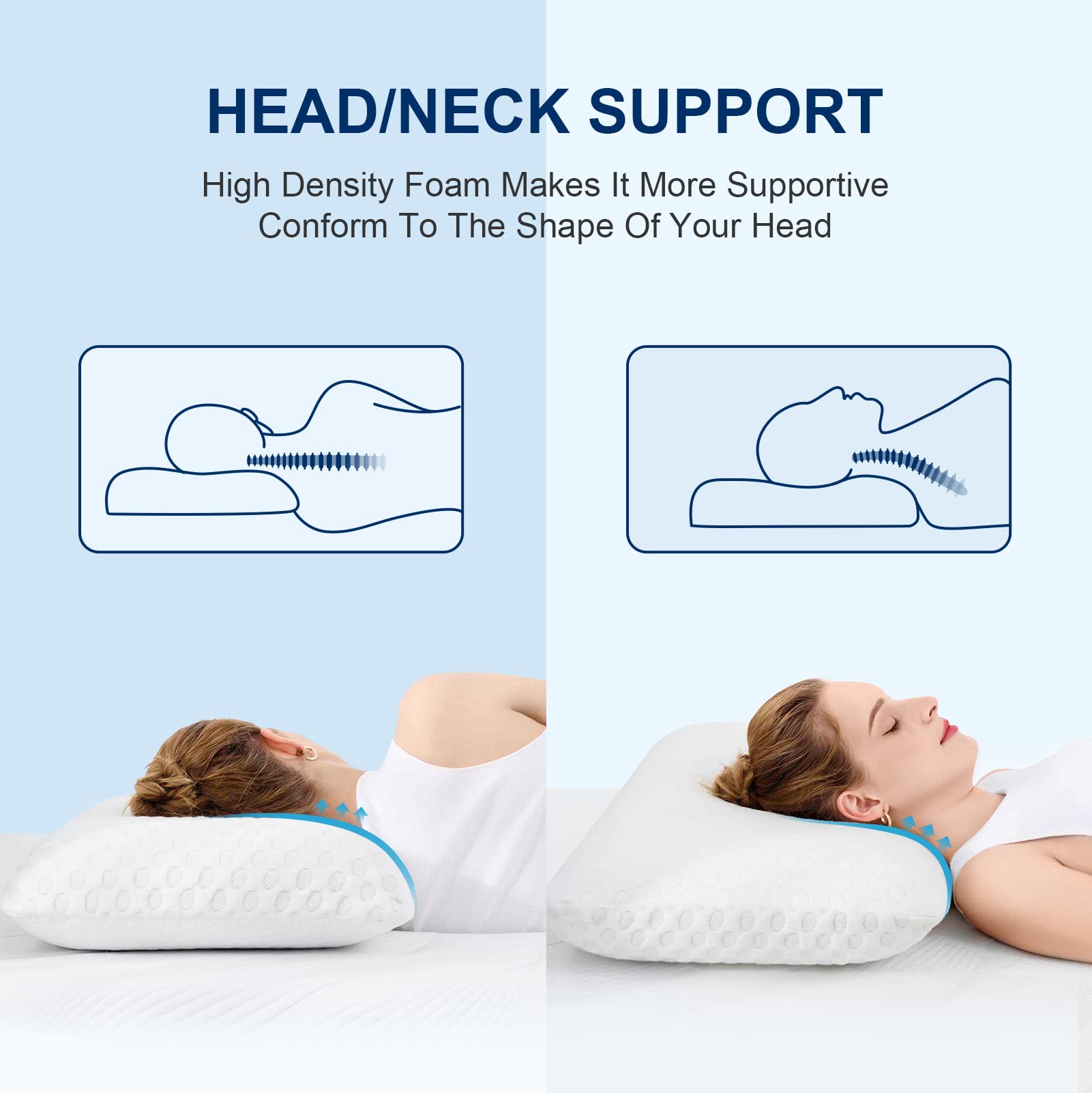 Memory Foam Pillows Side Sleeper Pillow Neck for Pain Relief Medium Firm Tempurpedic Back Stomach Sleepers Sutera with Washable Cover, Standard Size
