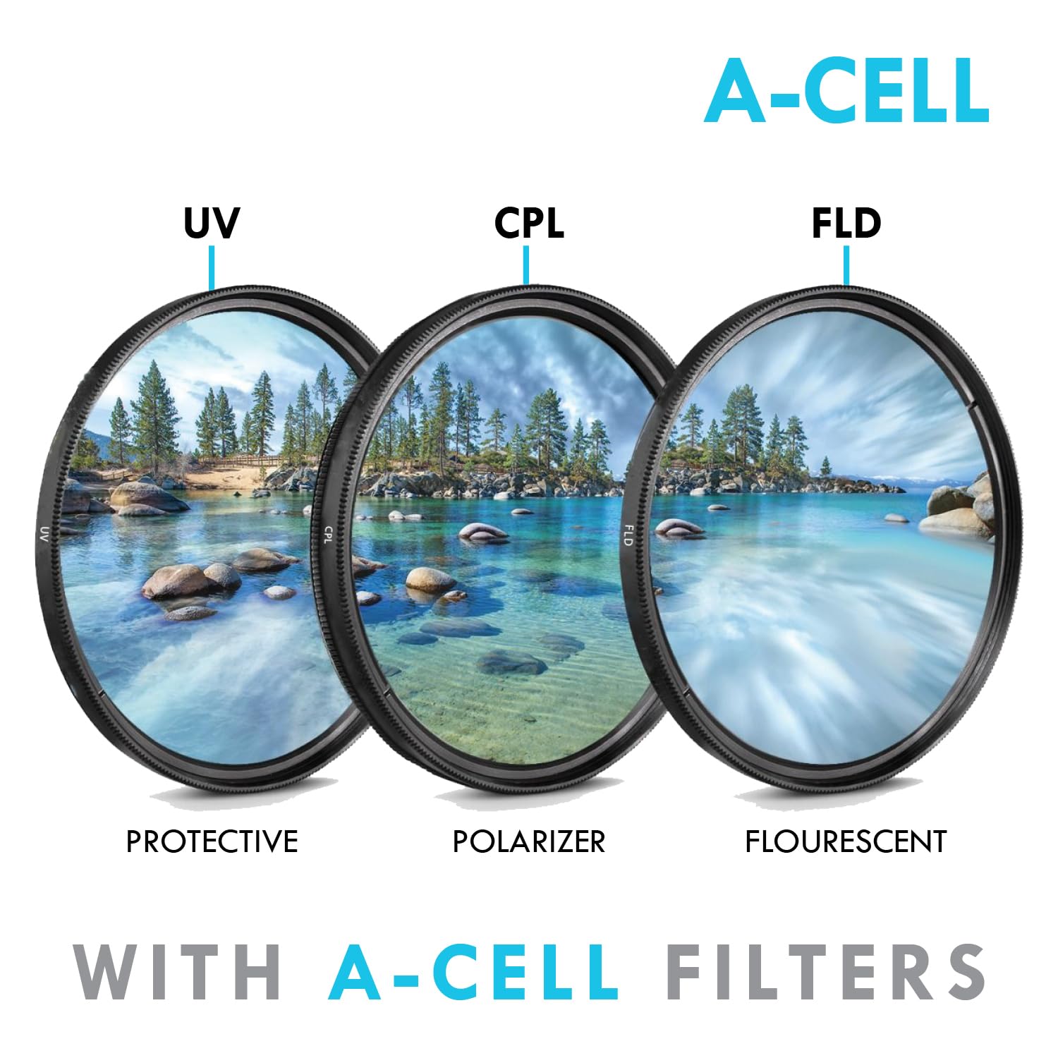 A-Cell Accessory Bundle for Rebel T3, T5, T5i, T6, T6i, T7i, EOS 80D, EOS 77D Cameras with EF-S 18-55mm is II STM Lens - Includes: 7pc 58mm Filter Set + Wide Angle + Telephoto Lens