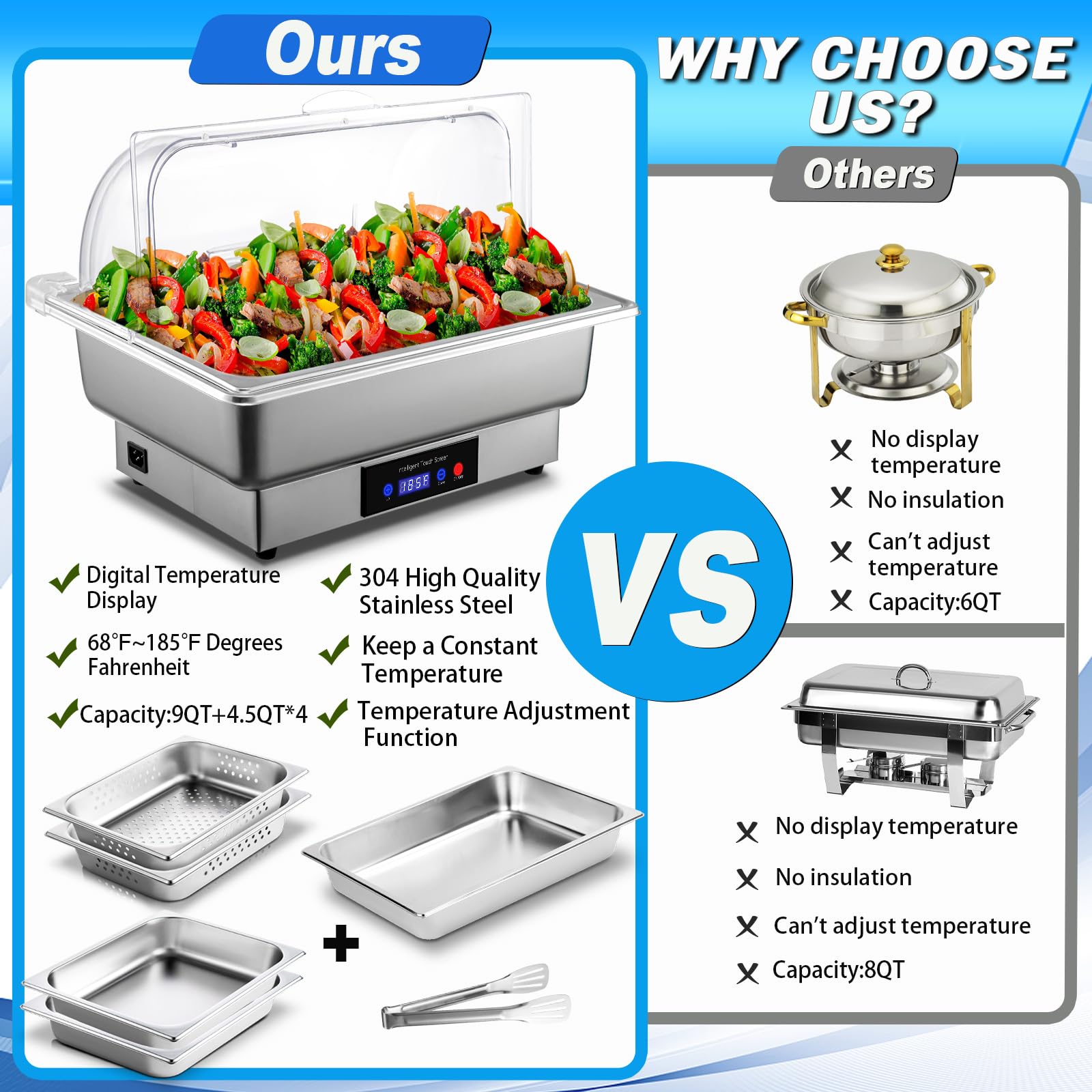 YORKING Electric Chafing Dish,9 QT Full Size with 4 x 4.5 QT Half Size Chafing Dish Buffet Set, Buffet Servers and Warmers with Roll Top & Temperature Control Display, Catering Food Warmer for Parties