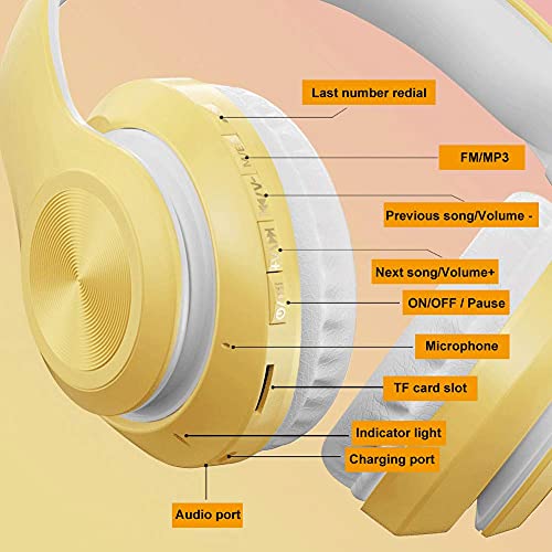 MOHALIKO Wireless Headphones, P68 Bluetooth 5.0 Foldable Rechargeable Wireless Headset HiFi Sound Headphones for School Home or Travel Black