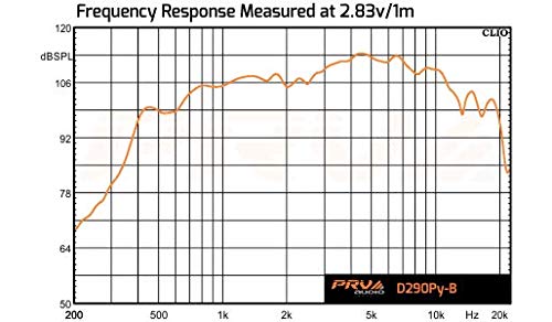 PRV AUDIO D290Py-B 1" Pro Audio Bolt-on Compression Driver 8 ohm 109dB 90 Watts RMS 1.75" VC (Single)