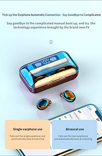 Kuhxz True Wireless Touch Control Bluetooth 5.0 Headphones, 3D Stereo Deep Bass in-Ear Headset w/Mic, IPX6 Waterproof Earphones for Sports, 180H Playtime w/Digital Display Charging Case