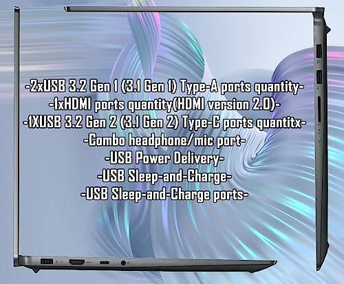 Lenovo IdeaPad 5 Pro 16" Slim Laptop, 16:10 QHD+ 120Hz IPS 350Nits 100% sRGB Display, R5-6600HS, RTX 3050, TÜV, Backlit KB, Win 11 W/Mouse Pad(16GB RAM-2TB SSD)