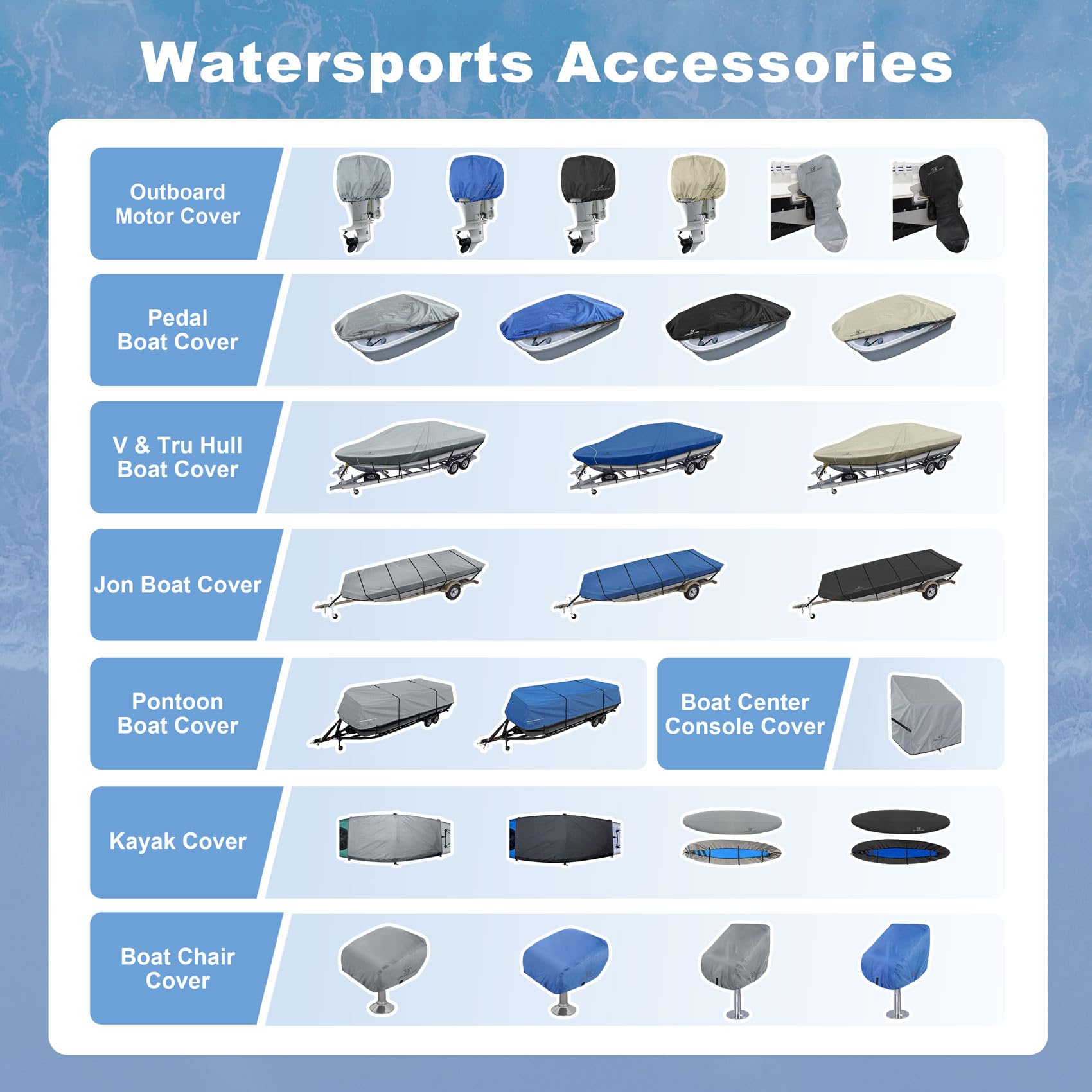 Explore Land Outboard Motor Cover - Waterproof 600D Heavy Duty Boat Engine Hood Covers - Fit for Motor 50-115 HP, Blue
