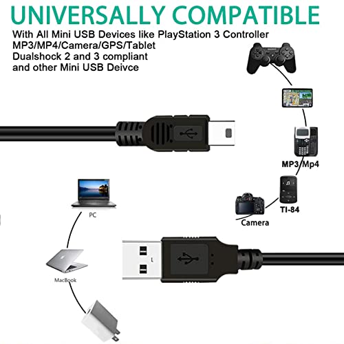 SAITECH IT 10 Pack USB 2.0 A to Mini 5 pin B Cable for External HDDS/Camera/Card Readers/ MP3 Player(150cm - 5Feet - 1.5M) -Black