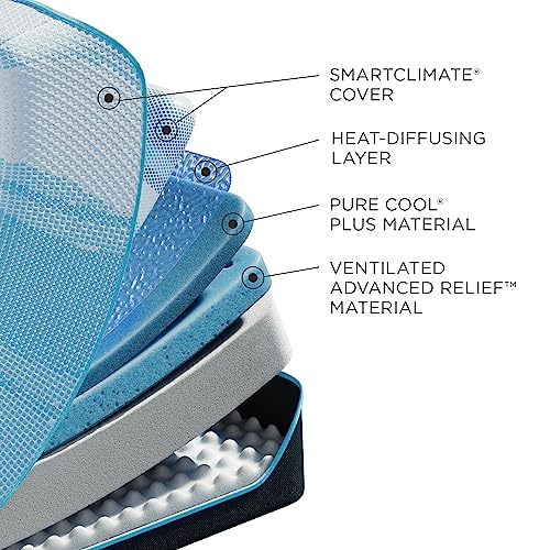 Tempur-Pedic LuxBreeze 2.0 Soft, Queen