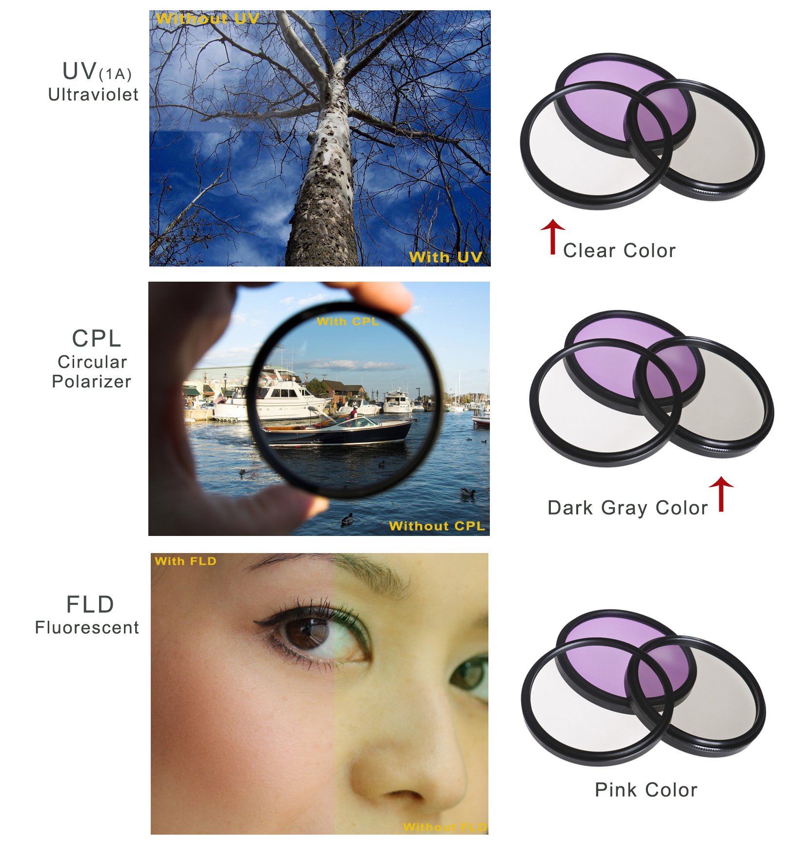 Canon Rebel T5 High Grade Multi-Coated, Multi-Threaded, 3 Piece Lens Filter Kit (82mm) Made by Optics + Nw Direct Microfiber Cleaning Cloth.