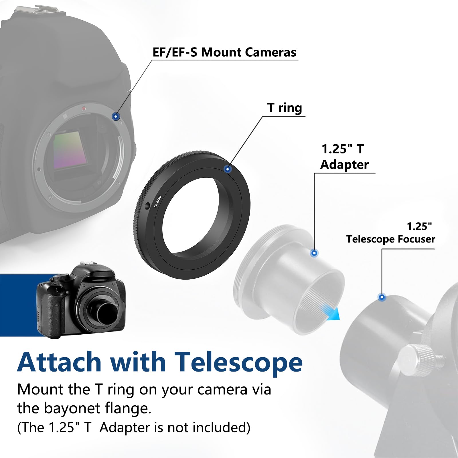 Lightdow T/T2 Mount Lens Adapter Ring for Canon EOS Rebel T3 T3i T4i T5 T5i T6 T6i T6s T7 T7i SL1 SL2 6D 7D 7D 60D 70D 77D 80D 5D II/III/IV DSLR Camera