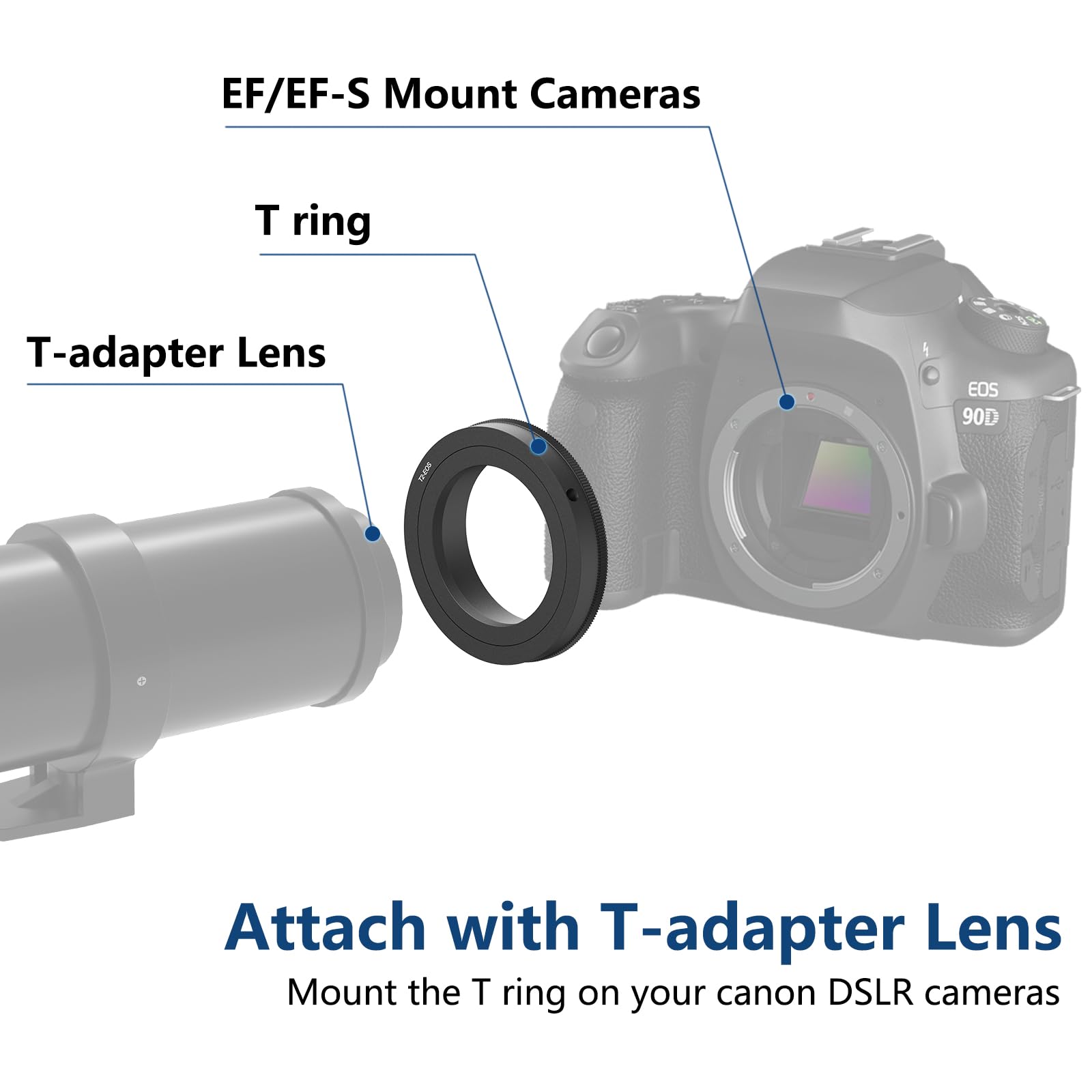 Lightdow T/T2 Mount Lens Adapter Ring for Canon EOS Rebel T3 T3i T4i T5 T5i T6 T6i T6s T7 T7i SL1 SL2 6D 7D 7D 60D 70D 77D 80D 5D II/III/IV DSLR Camera