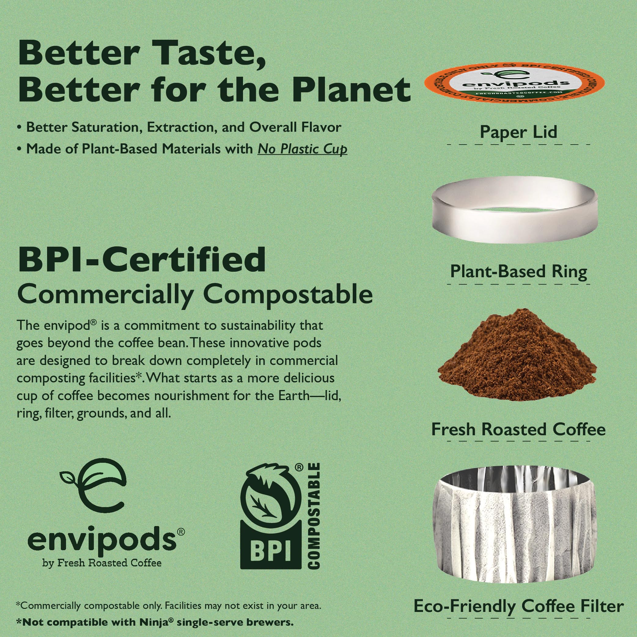 Fresh Roasted Coffee, Irish Cream Compostable envipods, Medium Roast, Kosher, 12 Count, for Keurig K Cup Brewers | Not for use in Ninja or Hamilton Beach Brewers