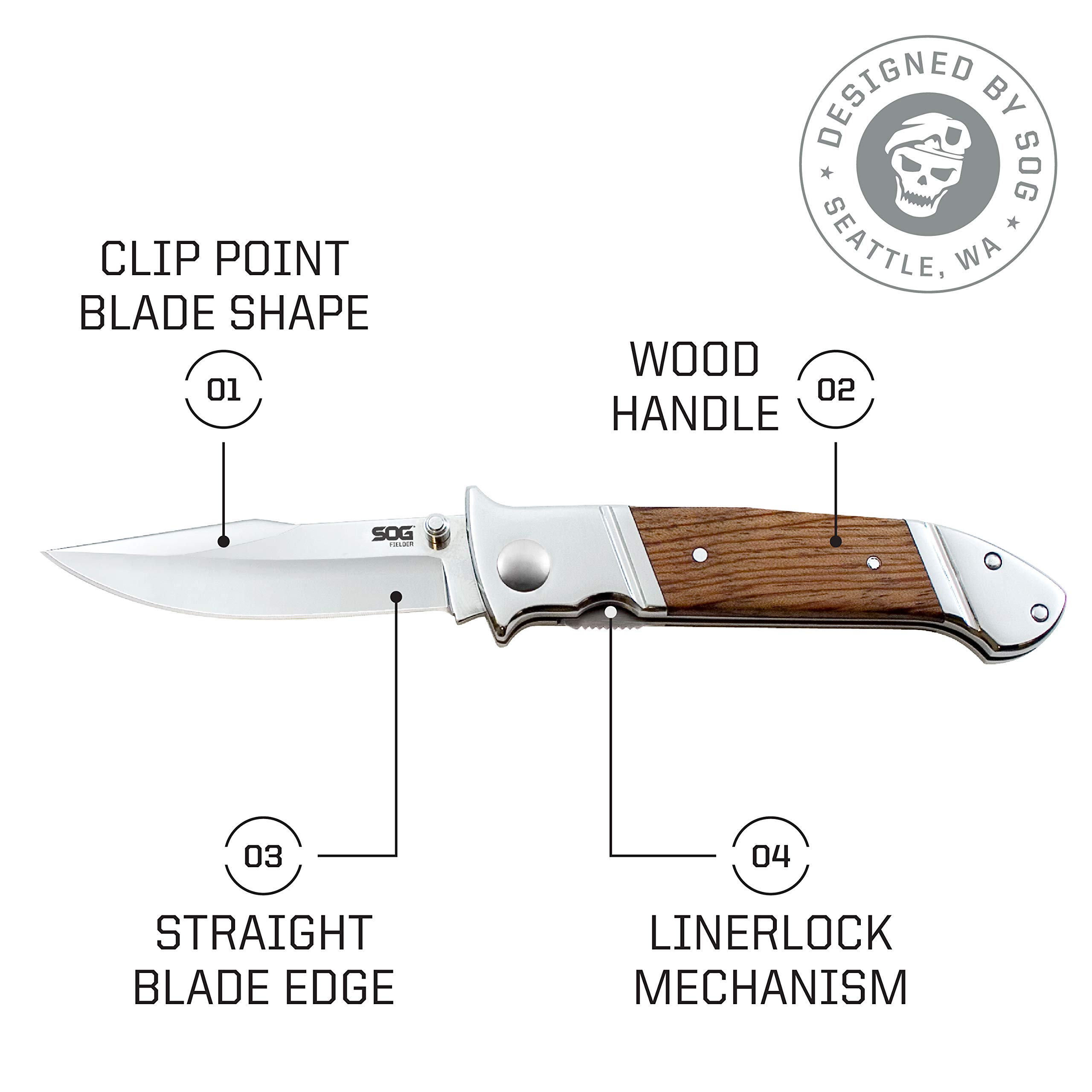 KNIFE, SOG, FIELDER, NON-ASSISTED