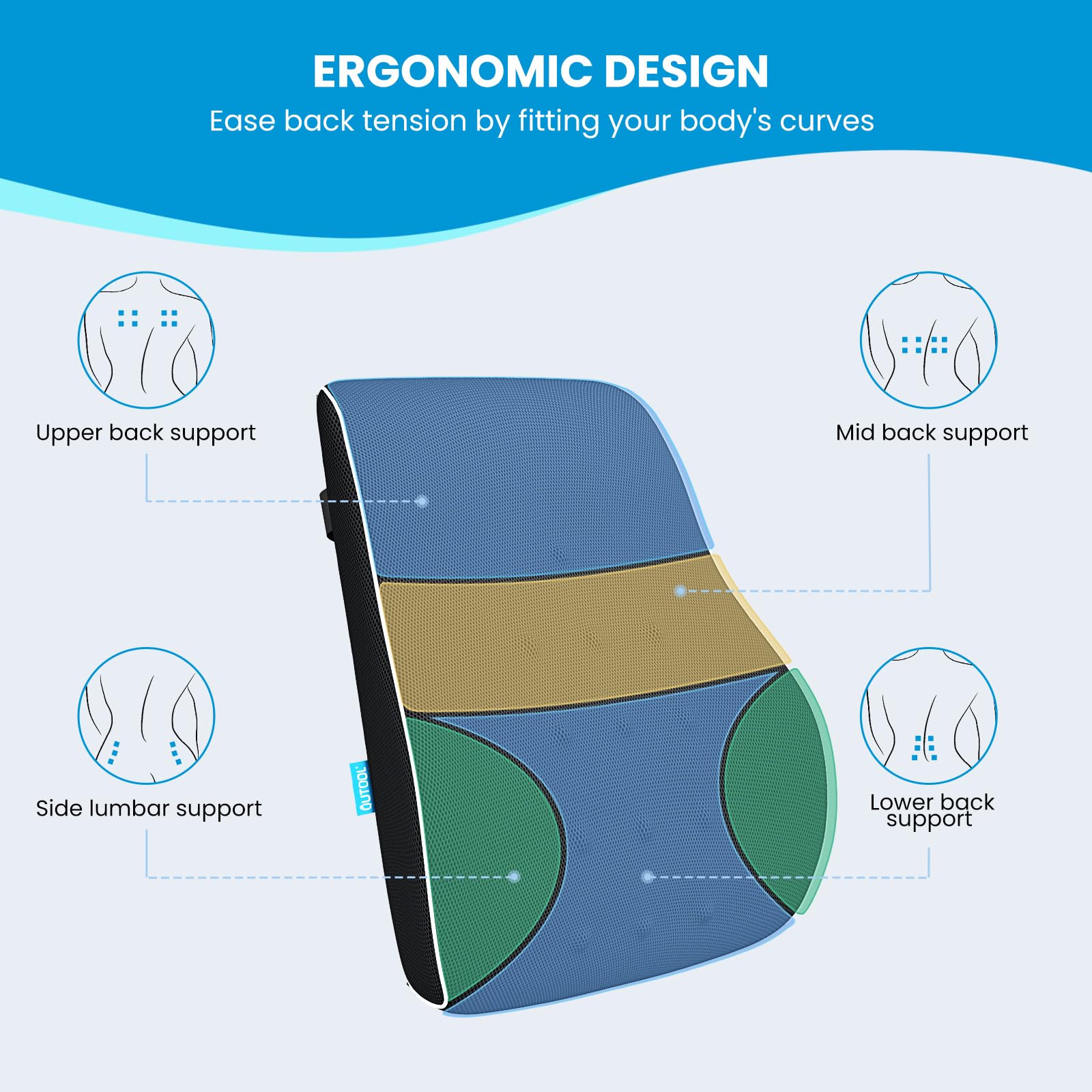 Lumbar Support Pillow for Office Chair Back Support Pillow for Car, Computer, Gaming Chair, Recliner Memory Foam Back Cushion for Back Pain Relief Improve Posture, Mesh Cover Double Adjustable Straps