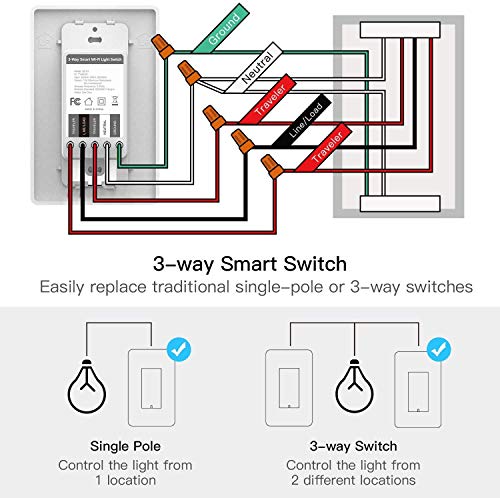 TREATLIFE 3 Way Smart Switch 4 Pack, 2.4GHz WiFi Light Switch 3 Way Switch Works with Alexa and Google Home, Needs Neutral Wire, No Hub Required