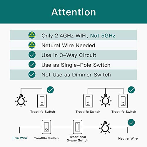 TREATLIFE 3 Way Smart Switch 4 Pack, 2.4GHz WiFi Light Switch 3 Way Switch Works with Alexa and Google Home, Needs Neutral Wire, No Hub Required