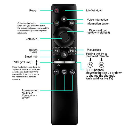 BN59-01329A Voice Remote Control with Mic Fit for Samsung TV,for Samsung TV Remote,Compatible for All Samsung with Voice Function Smart Curved Frame QLED LED LCD 8K 4K TVs(with Case and 2AA Battery)