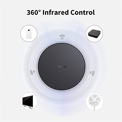Aqara Smart Light Switch (with Neutral, Double Rocker) Plus Aqara Hub M2, Zigbee Switch, Remote Control and Set Timer for Home Automation, Compatible with Alexa, Apple HomeKit, Google Assistant